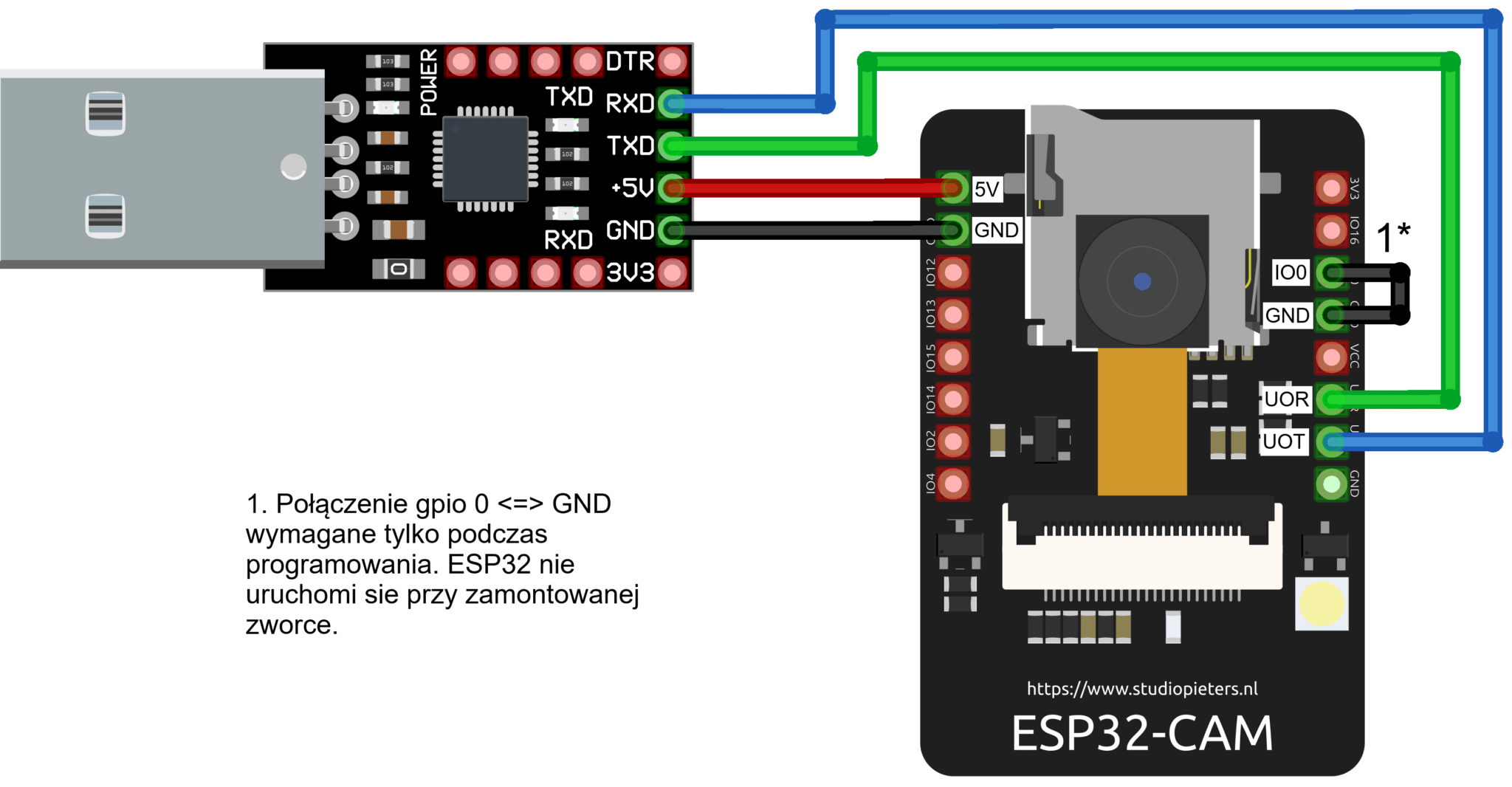 Instrukcja programowania ESP32-CAM przy użyciu konwertera USB UART ...